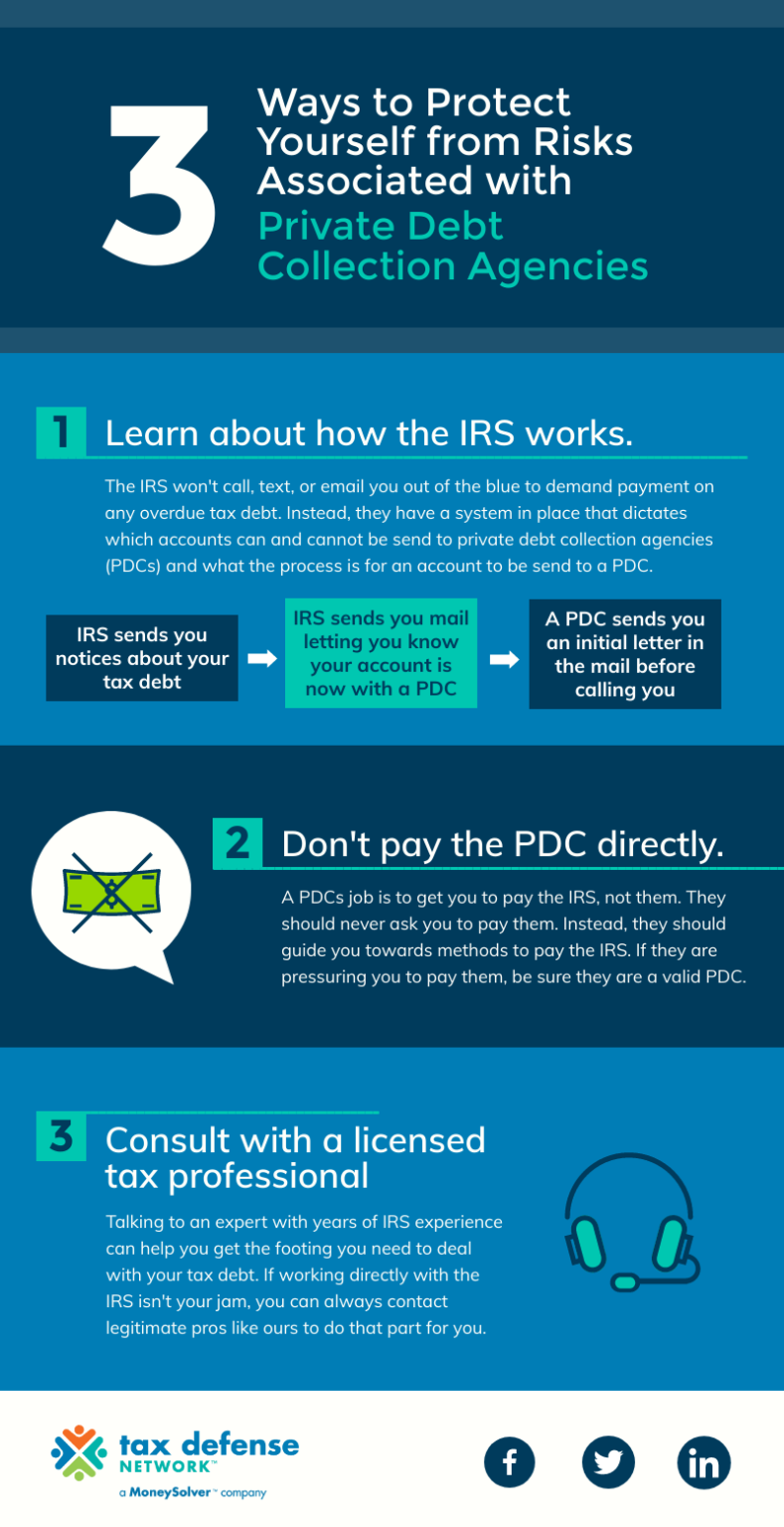 Unlocking The Truth About IRS Collection Agencies