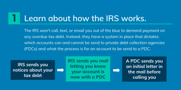 Unlocking The Truth About IRS Collection Agencies
