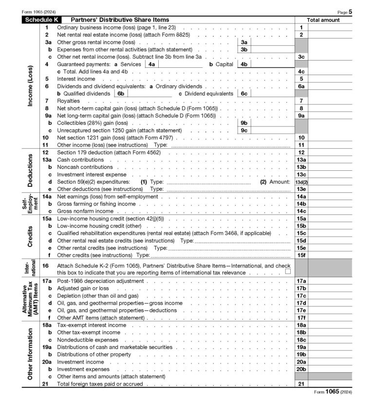Cómo completar el formulario 1065 del IRS