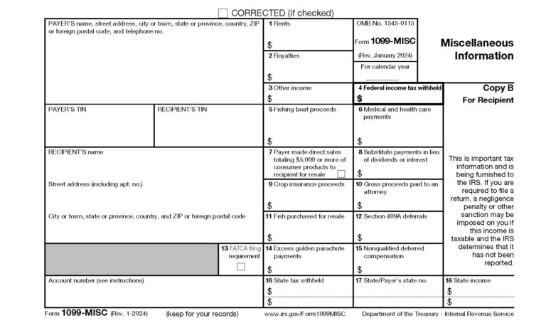 Understanding IRS Form 1099-MISC
