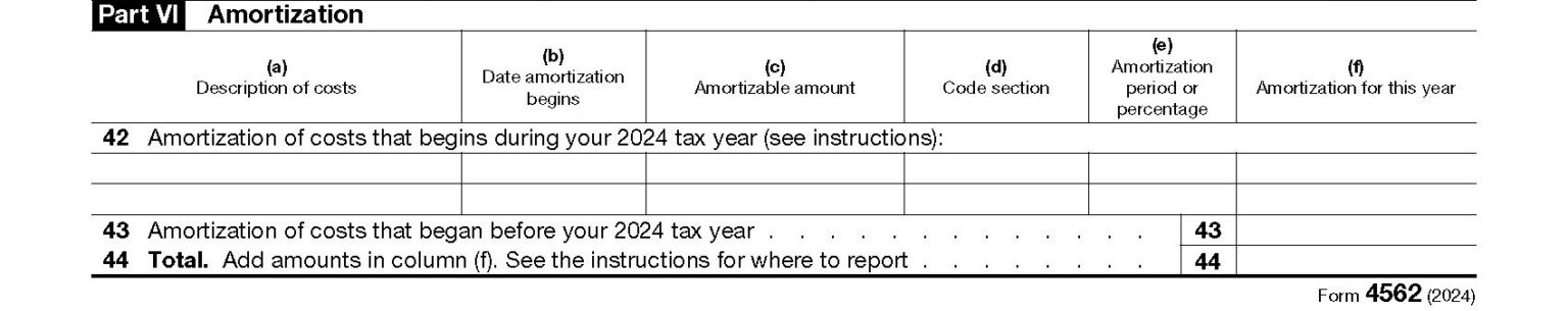 How to Complete IRS Form 4562