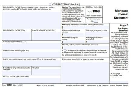 Understanding IRS Form 1098