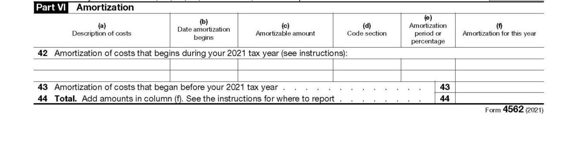 How to Complete IRS Form 4562